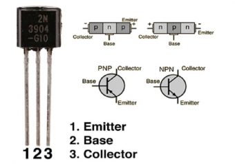 Cách nhận biết Transistor PNP và Transistor NPN hiệu quả nhất - Bộ ...